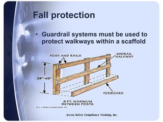 Scaffold Safety Part 1 | PPT