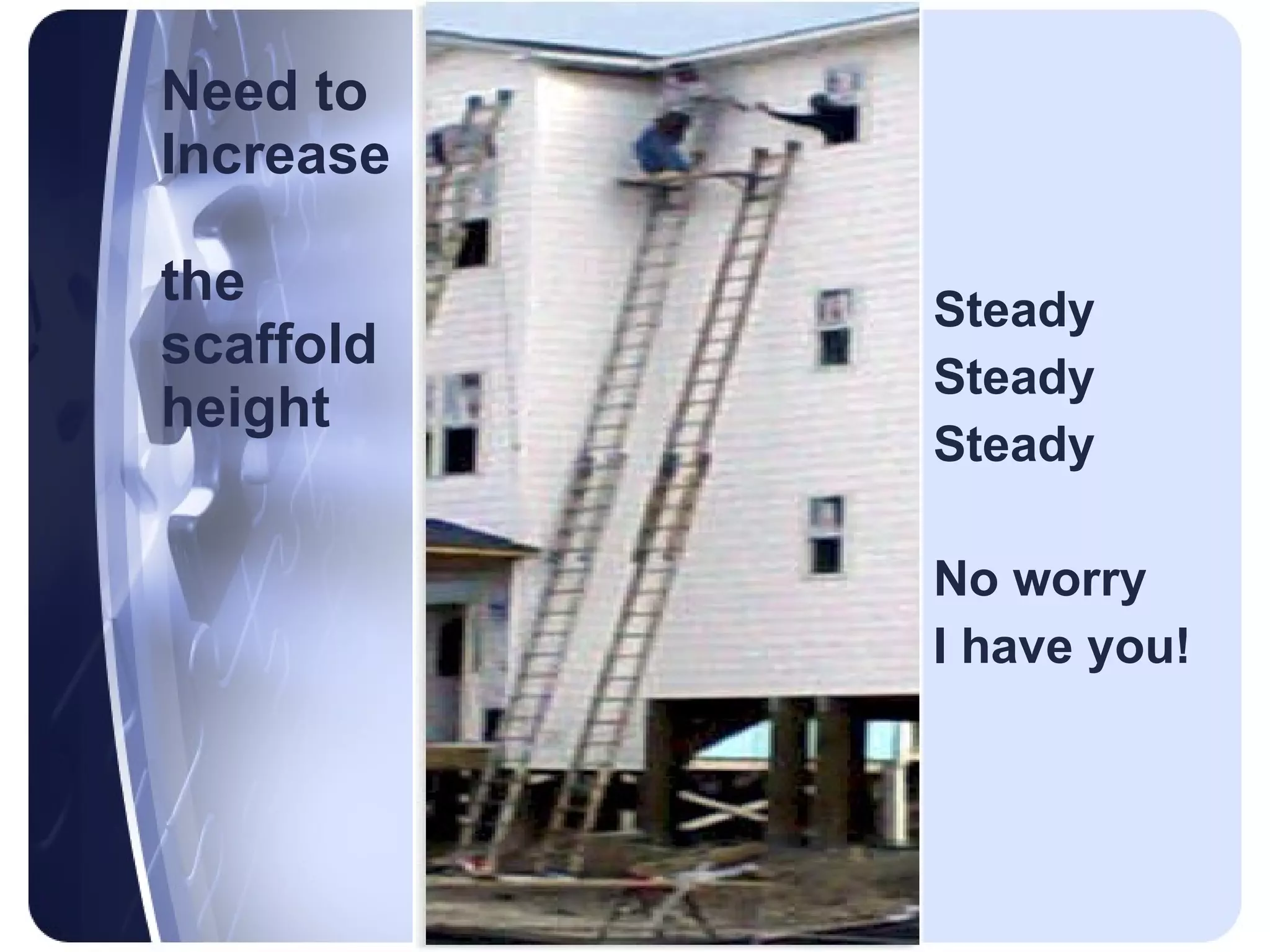 Scaffold Safety Part 2 | PPT