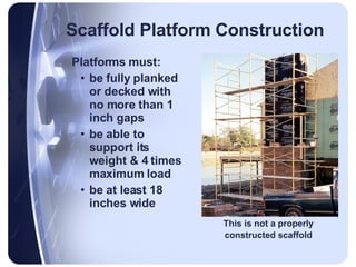 Scaffold Safety Part 2 | PPT