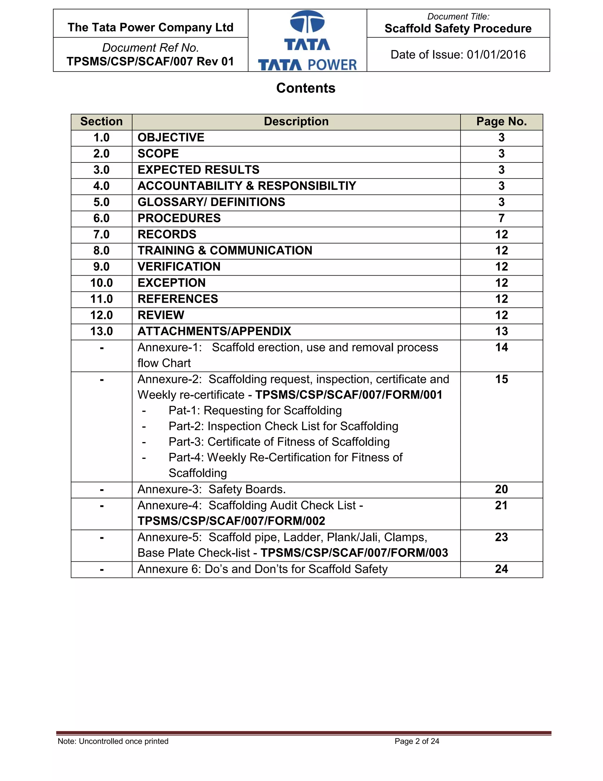 Scaffold safety Procedure | PDF