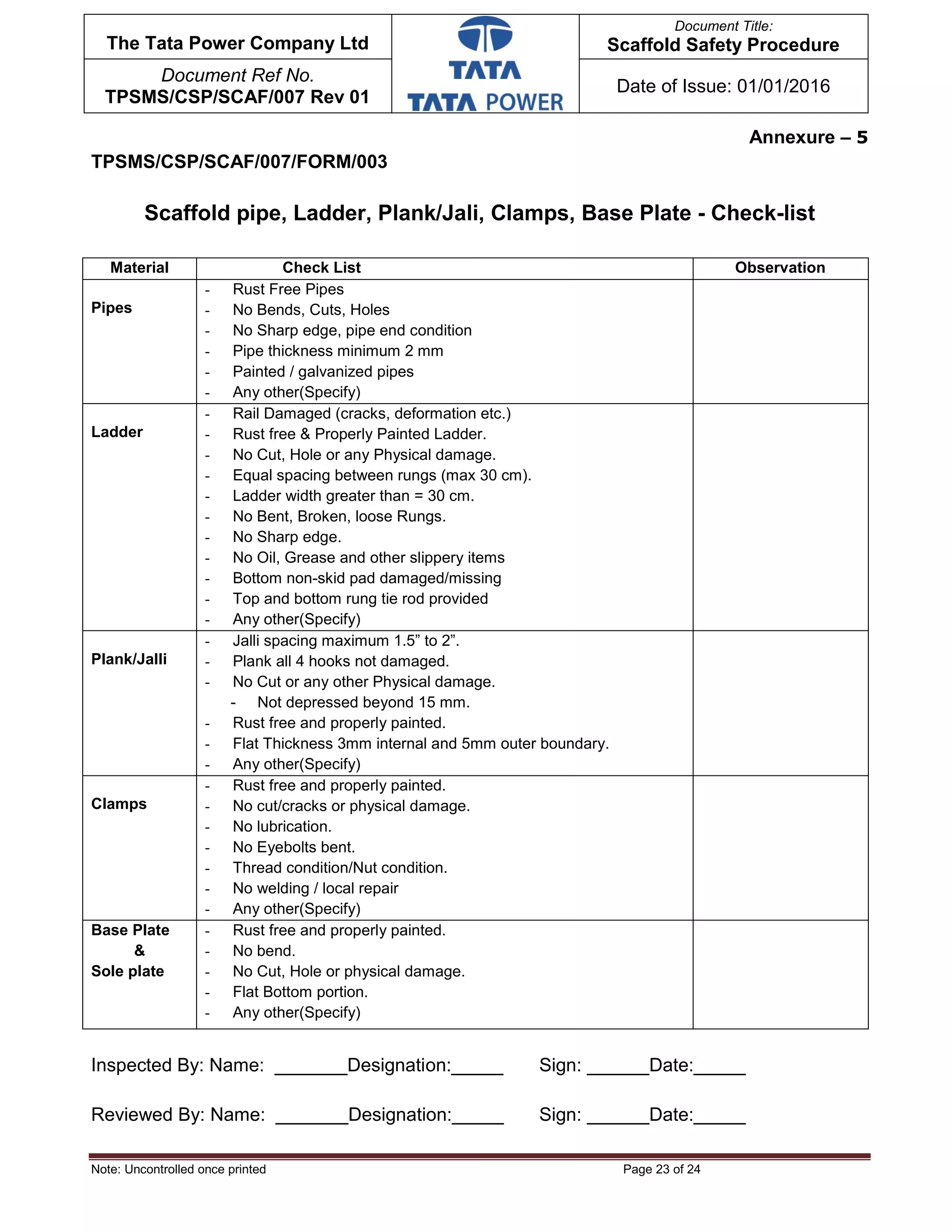 Scaffold safety Procedure | PDF
