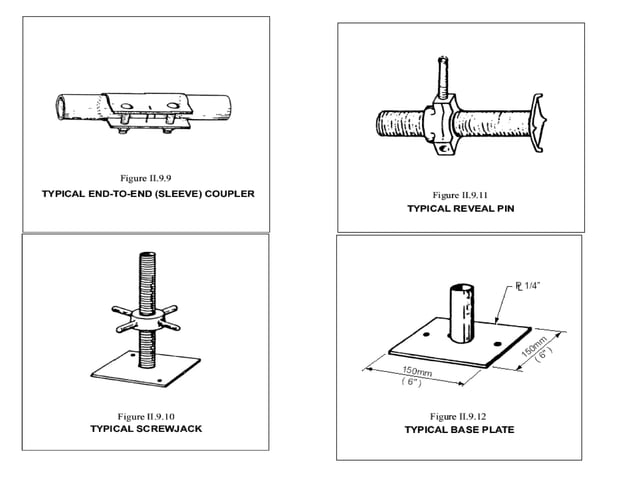 SCAFFOLDING safety training PRESENTATION .ppt