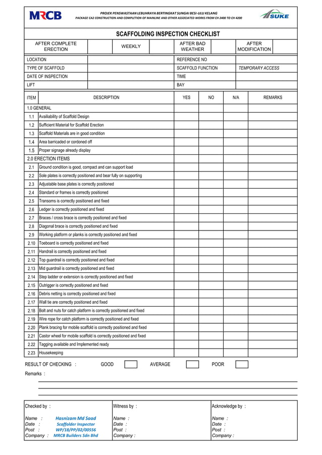 Scaffolding checklist | PDF