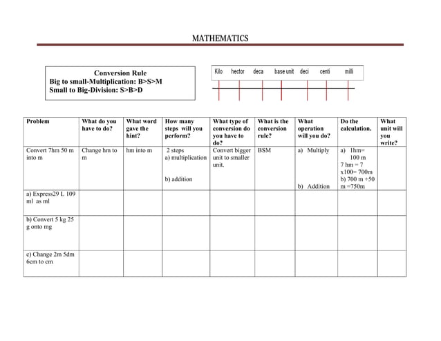 Scaffolded Maths Worksheet-Measurement | PDF