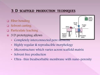 Scaffold engineering for bone reconstructive surgery | PDF