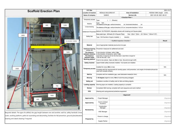 Scaffold Erection Plan.docx
