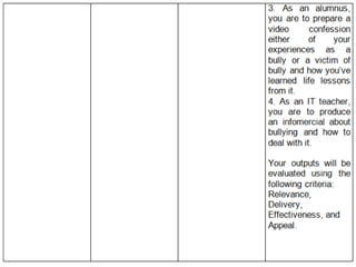 Scaffold for Transfer.pptx