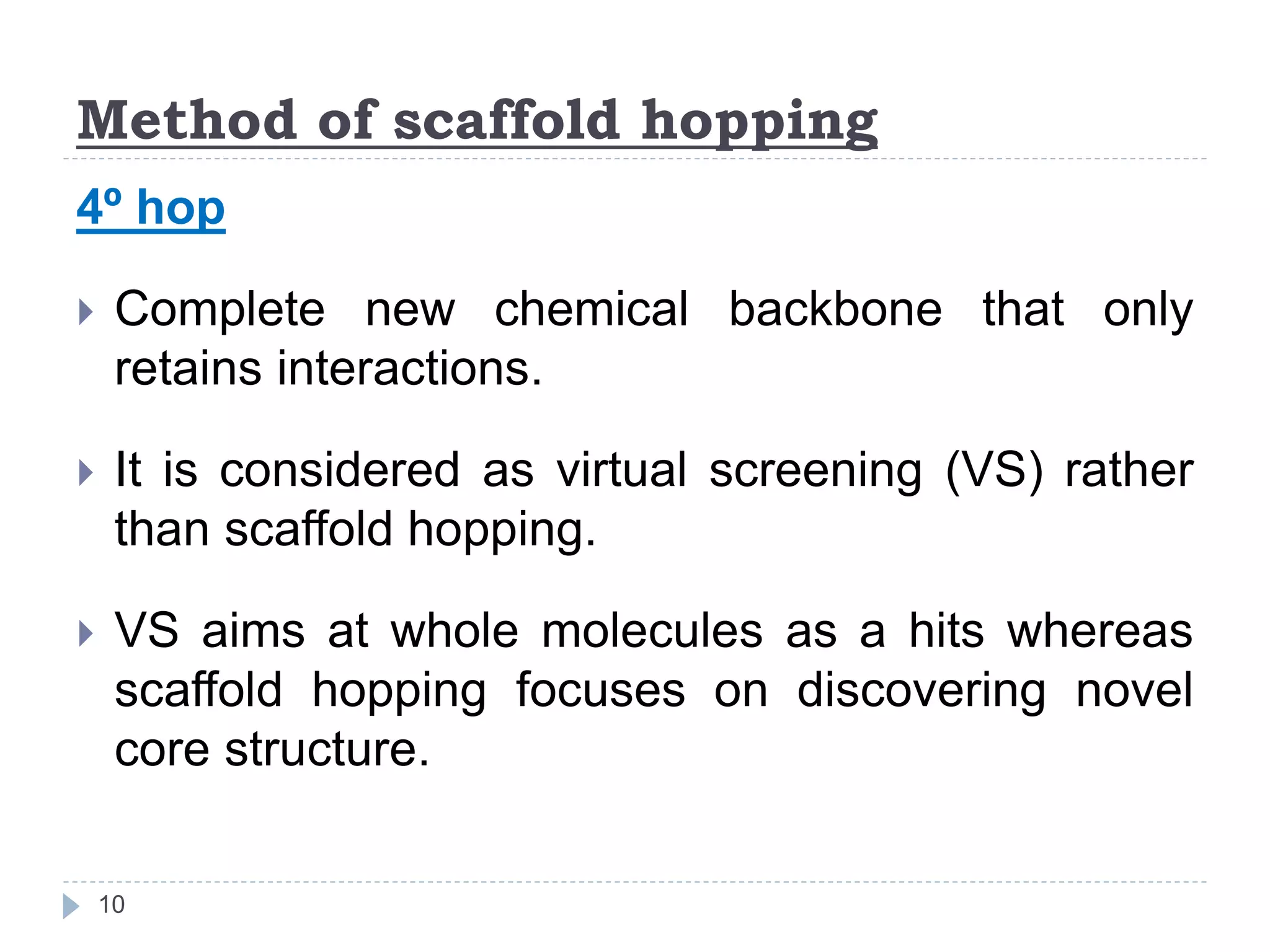 Scaffold hopping in drug development ppt | PPTX