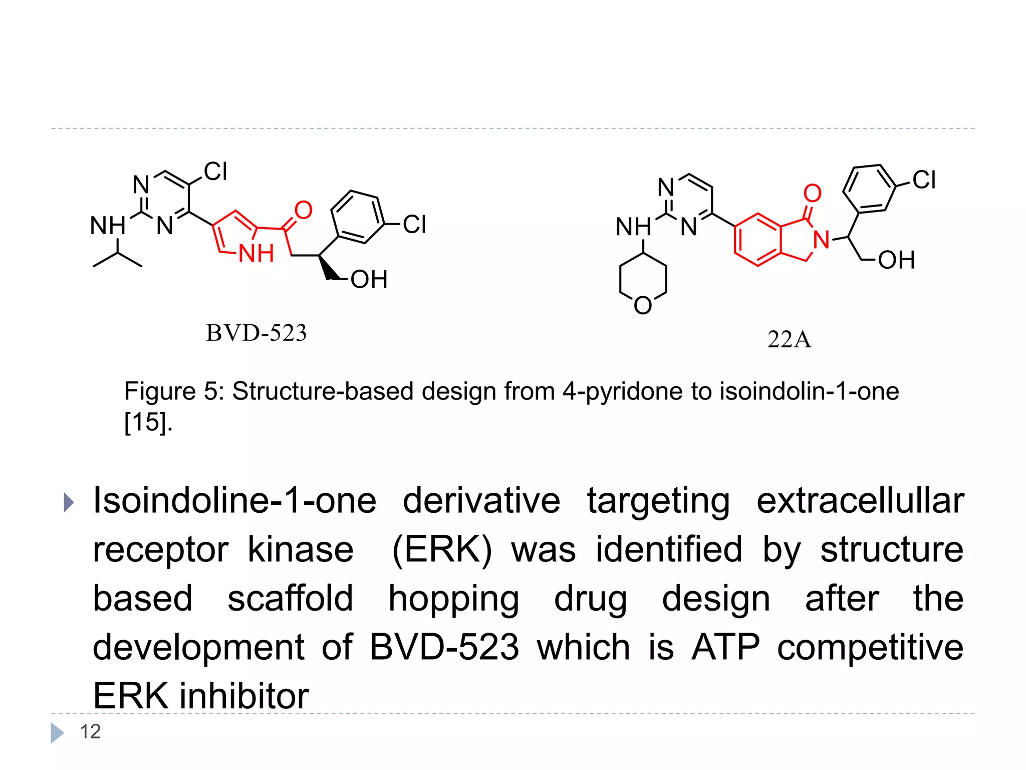 Scaffold hopping in drug development ppt | PPTX