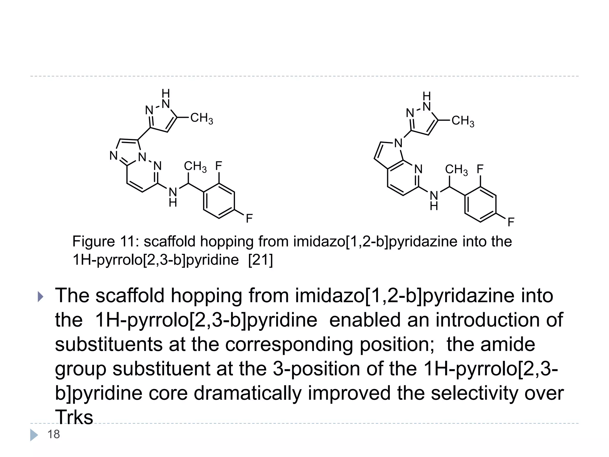Scaffold hopping in drug development ppt | PPTX