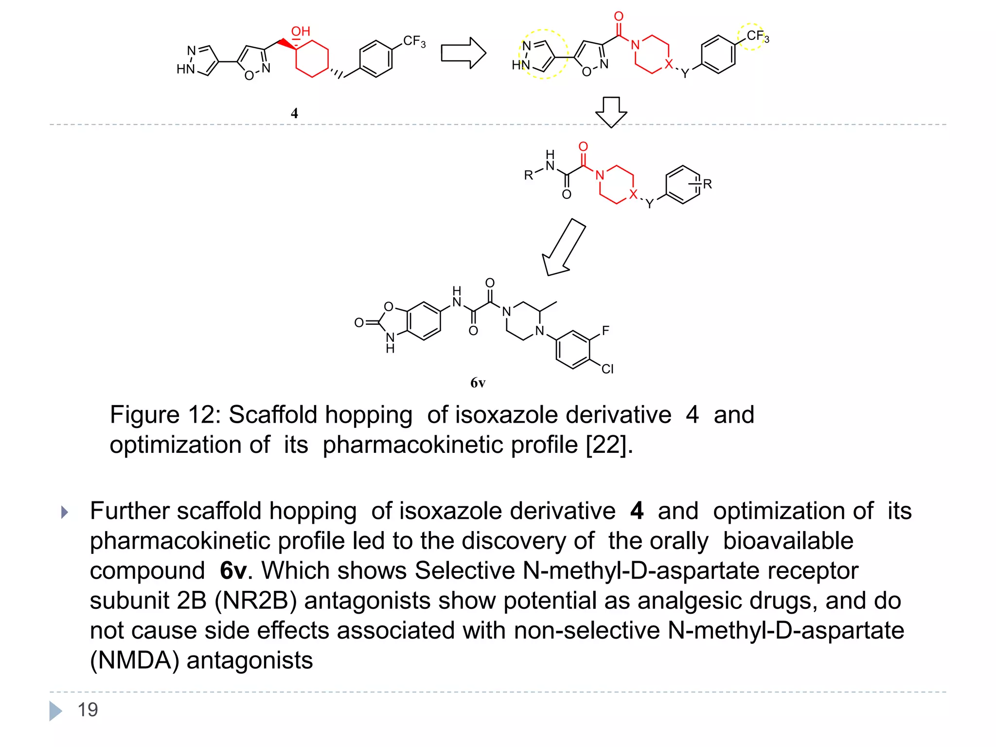 Scaffold hopping in drug development ppt | PPTX