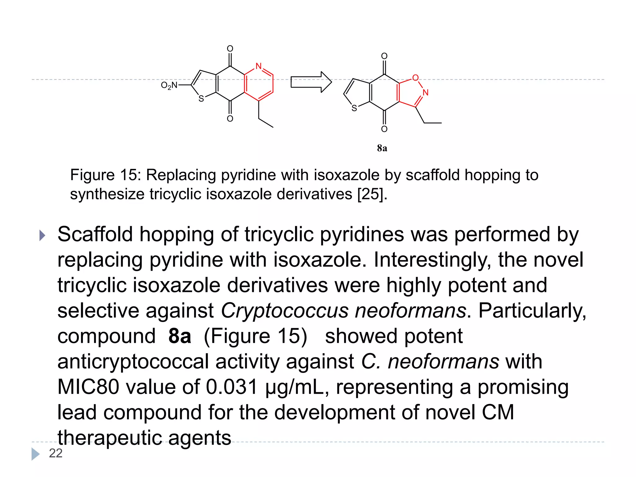 Scaffold hopping in drug development ppt | PPTX