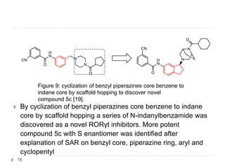 Scaffold hopping in drug development ppt | PPTX