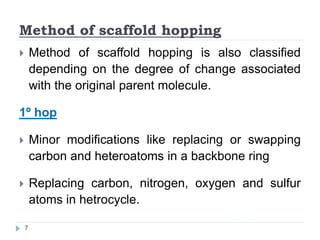 Scaffold hopping in drug development ppt | PPTX