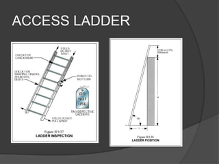 Scaffolding | PPT