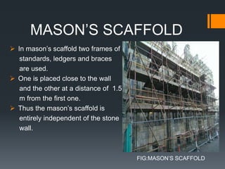 Scaffolding | PPTX