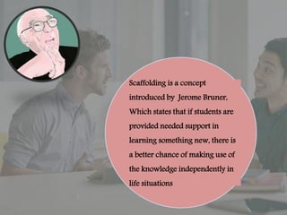 Scaffolding: Concept and steps | PDF