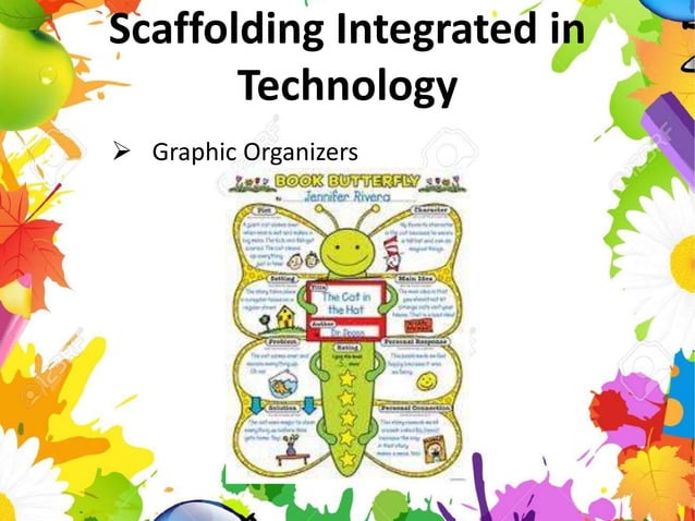 Scaffolding- Lev Vygotsky | PPTX
