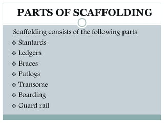 Scaffolding | PPTX