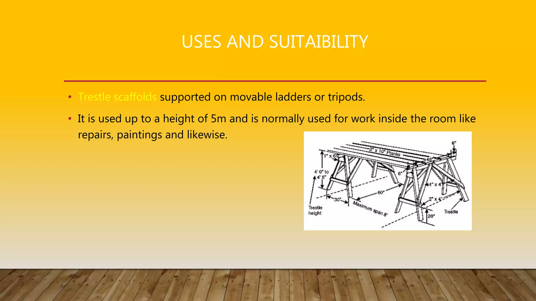 Scaffolding | PPT