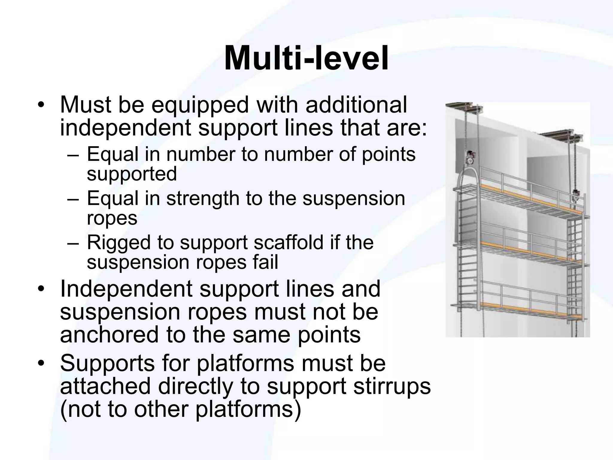 Scaffolding | PPT