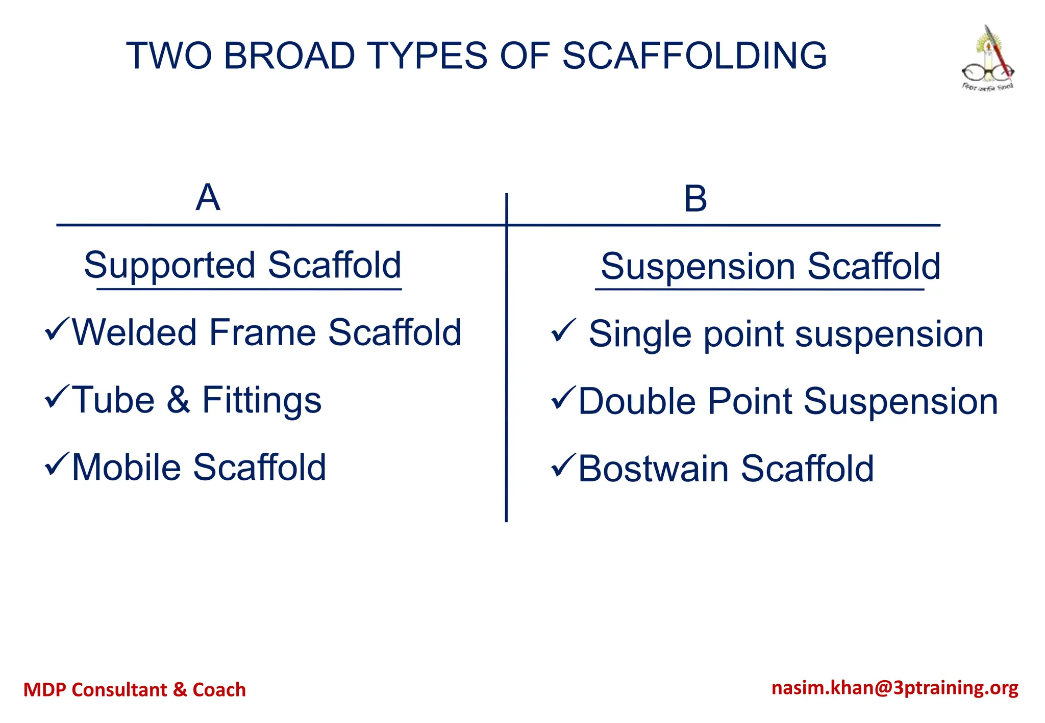 Scaffolding safety procedures and its types | PPT