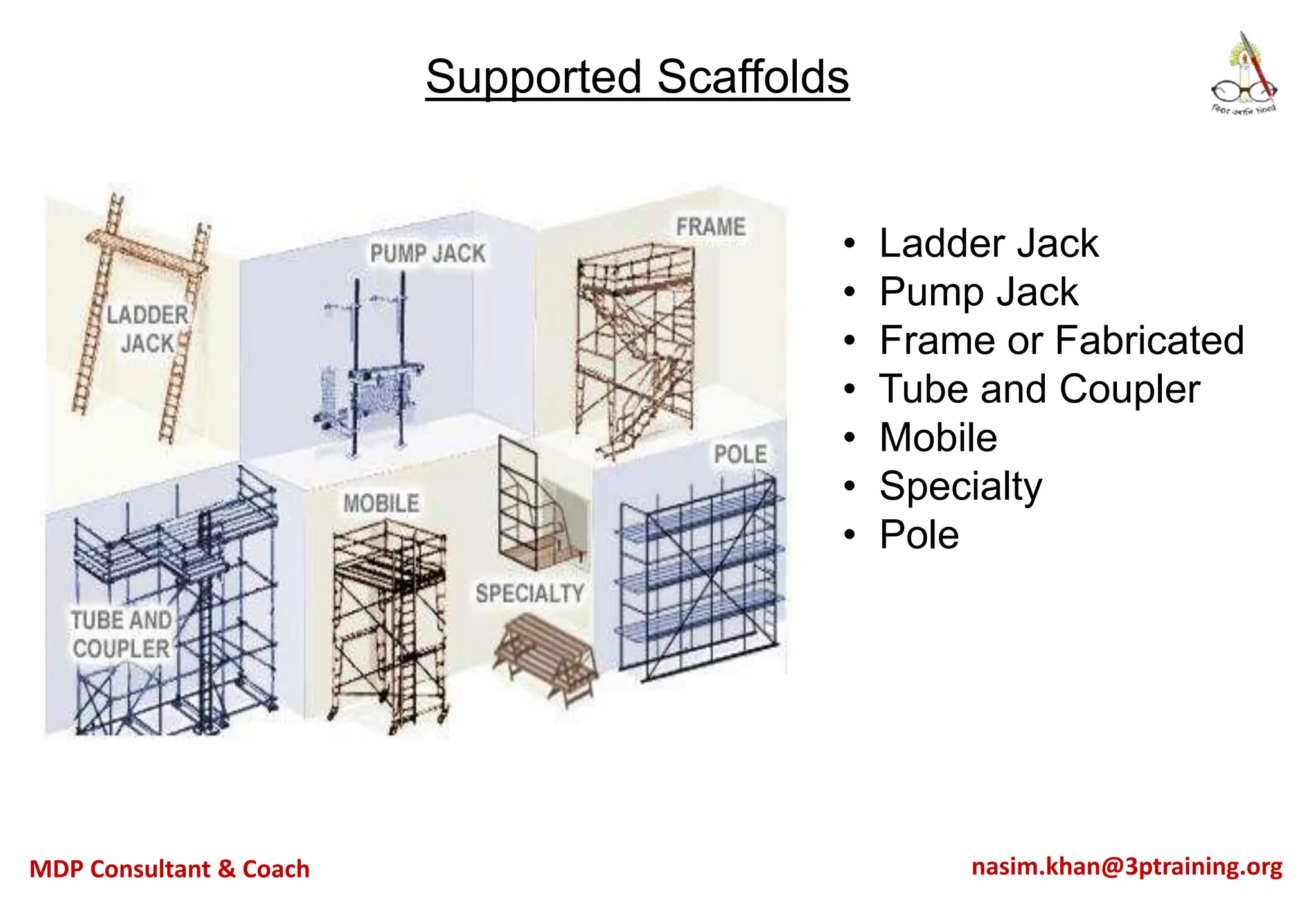 Scaffolding safety procedures and its types | PPT