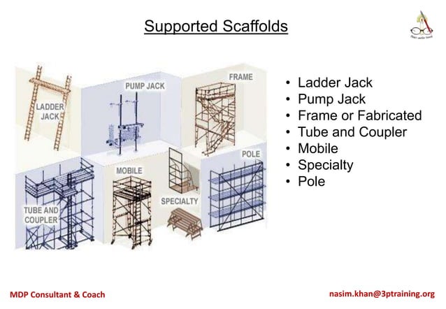 Scaffolding safety procedures and its types | PPT