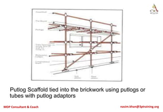 Scaffolding safety procedures and its types | PPT