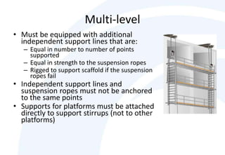 Scaffolding safety procedures and its types | PPT