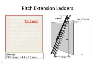 Scaffolding safety procedures and its types | PPT