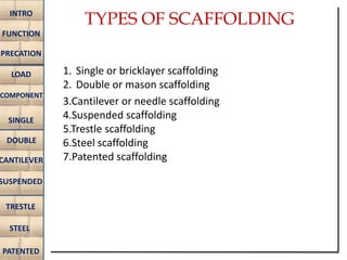 Scaffolding | PPTX
