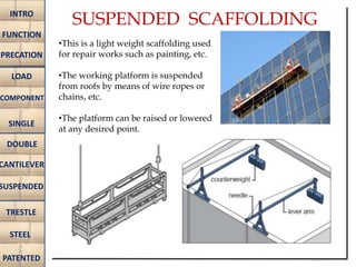 Scaffolding | PPTX