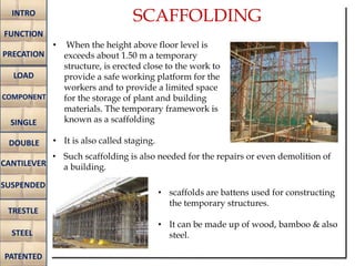 Scaffolding | PPTX