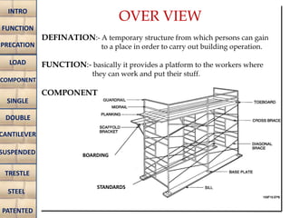 Scaffolding | PPTX