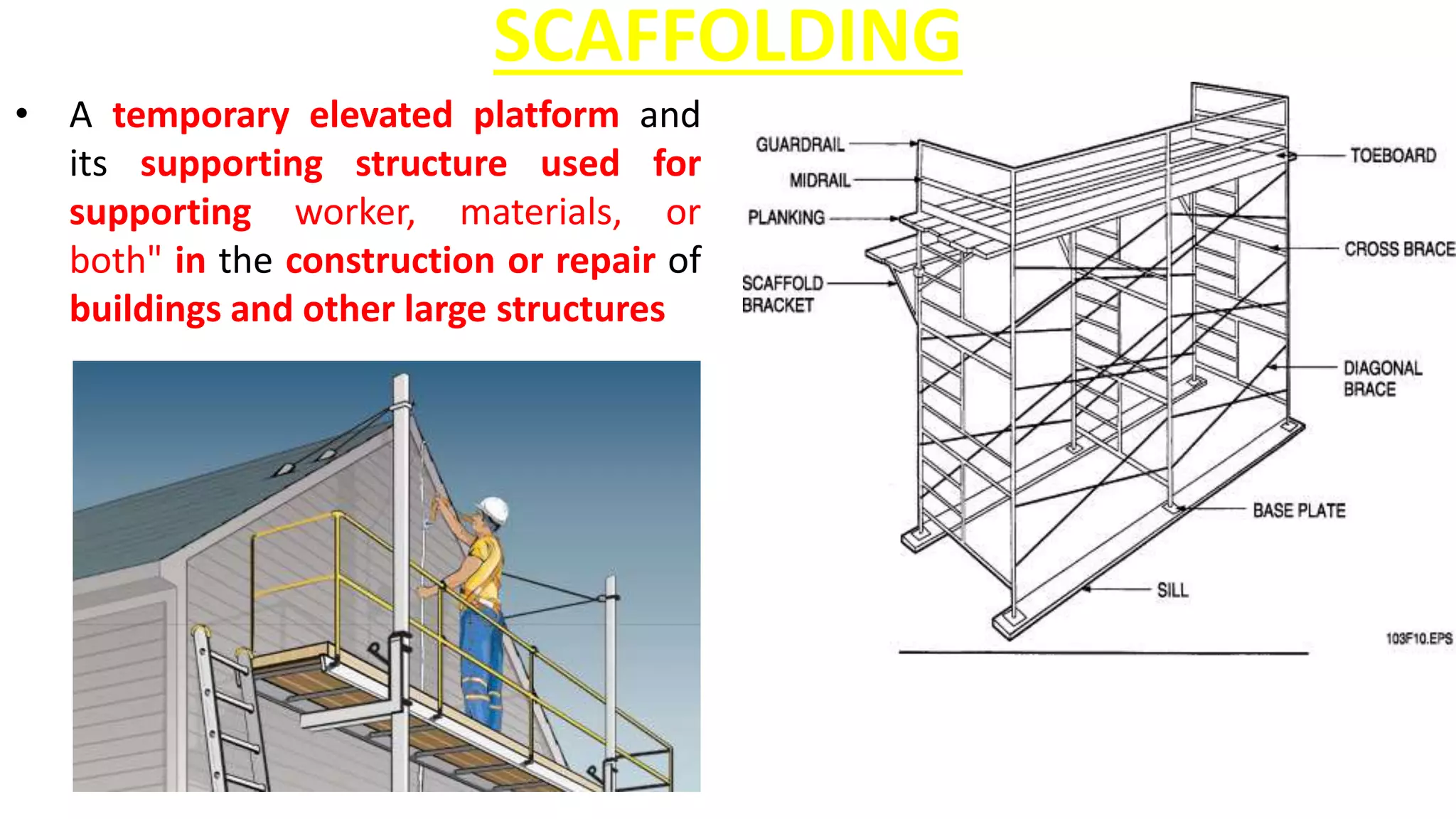 SCAFFOLDING.pptx