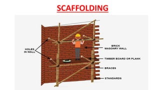 SCAFFOLDING.pptx