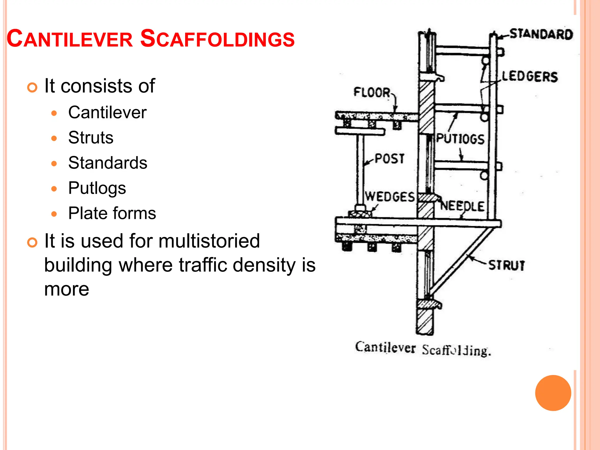 various types of scffolding and formwork with underpining | PPT