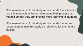 scaffolding lessons in Psychology of Learning-ppt (1).pptx