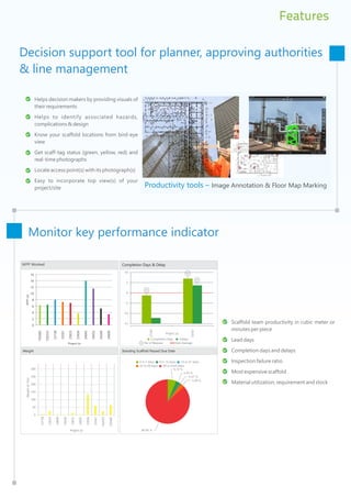 Stream Line Scaffolding Management Through Software | PDF | Computing | Technology & Computing