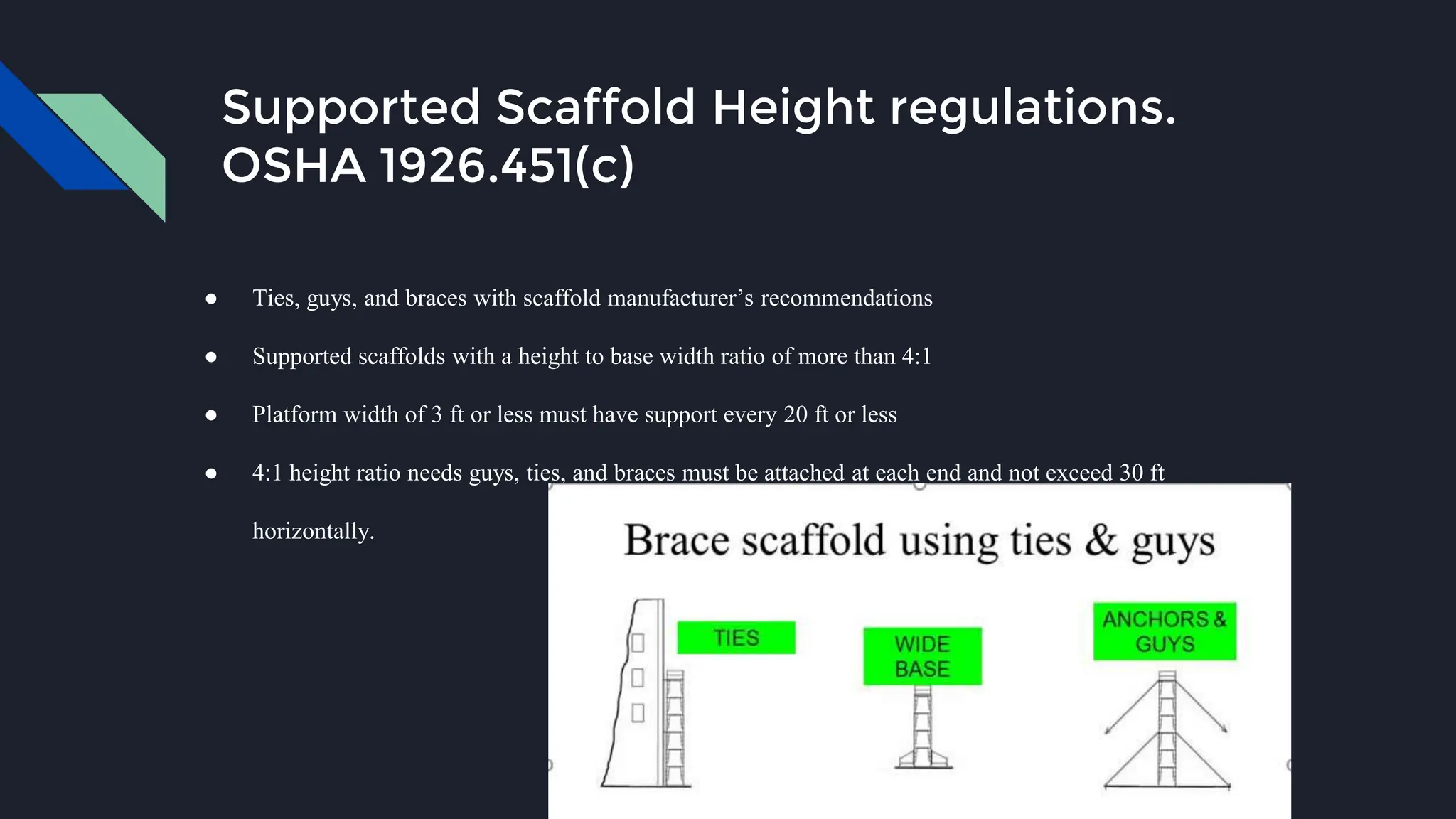 Scaffolding-Training-PowerPoint-Presentation.pptx