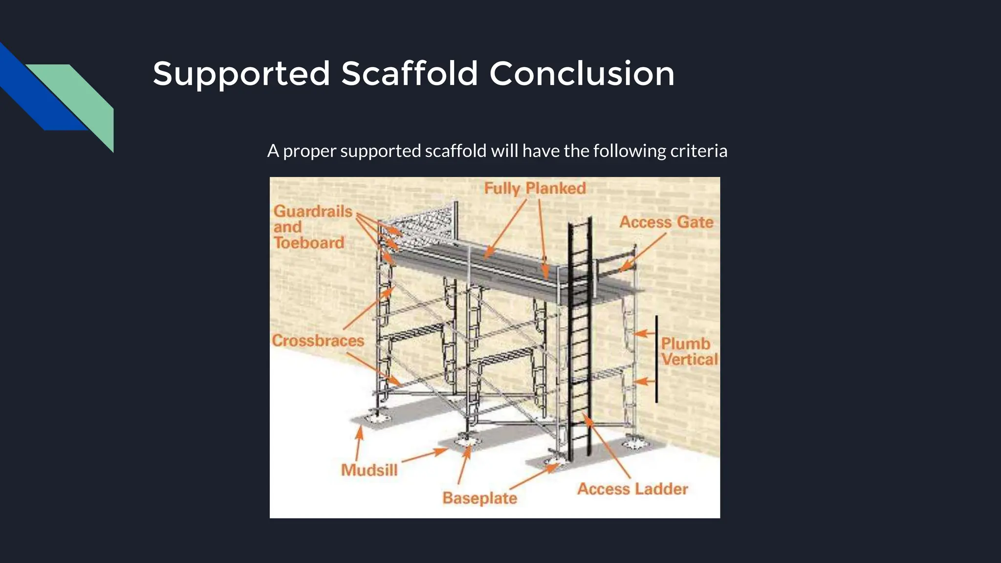 Scaffolding-Training-PowerPoint-Presentation.pptx