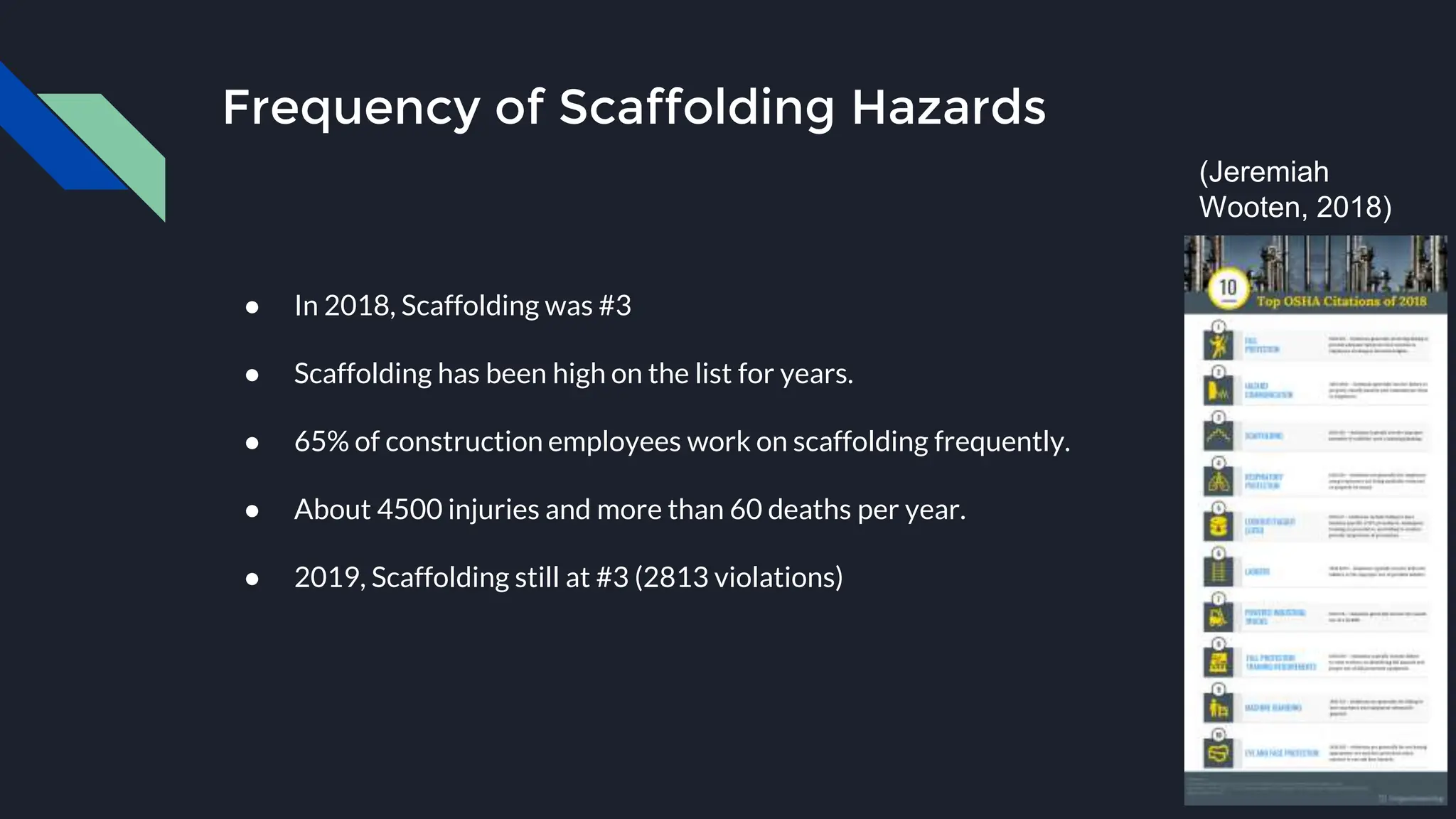 Scaffolding-Training-PowerPoint-Presentation.pptx