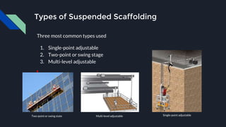 Scaffolding-Training-PowerPoint-Presentation.pptx