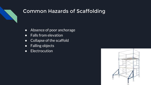 Scaffolding-Training-PowerPoint-Presentation.pptx | Auto Safety ...