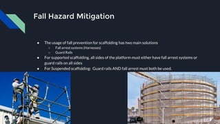 Scaffolding-Training-PowerPoint-Presentation.pptx
