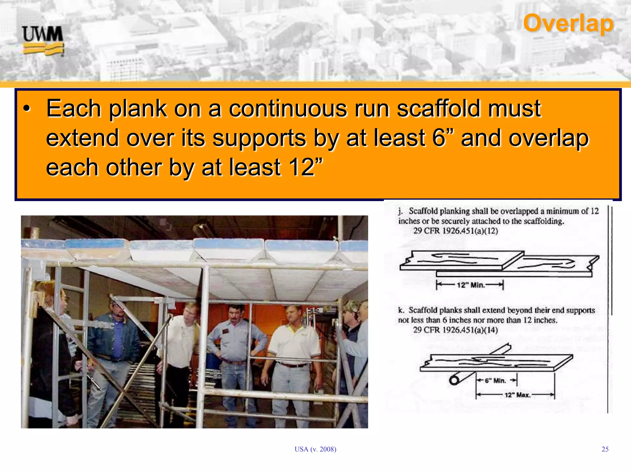 Scaffolding training-presentation | PPT