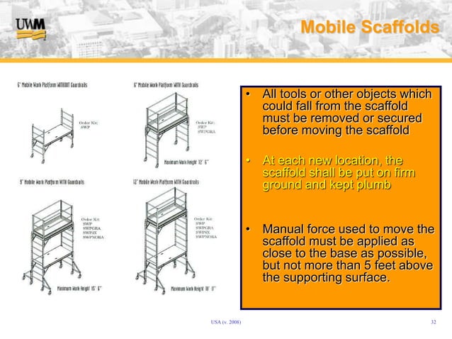 Scaffolding training-presentation | PPT