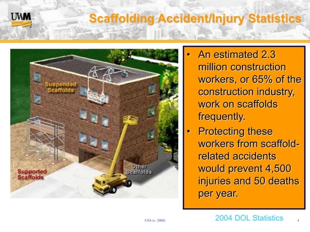 scaffolding-training-presentation.ppt