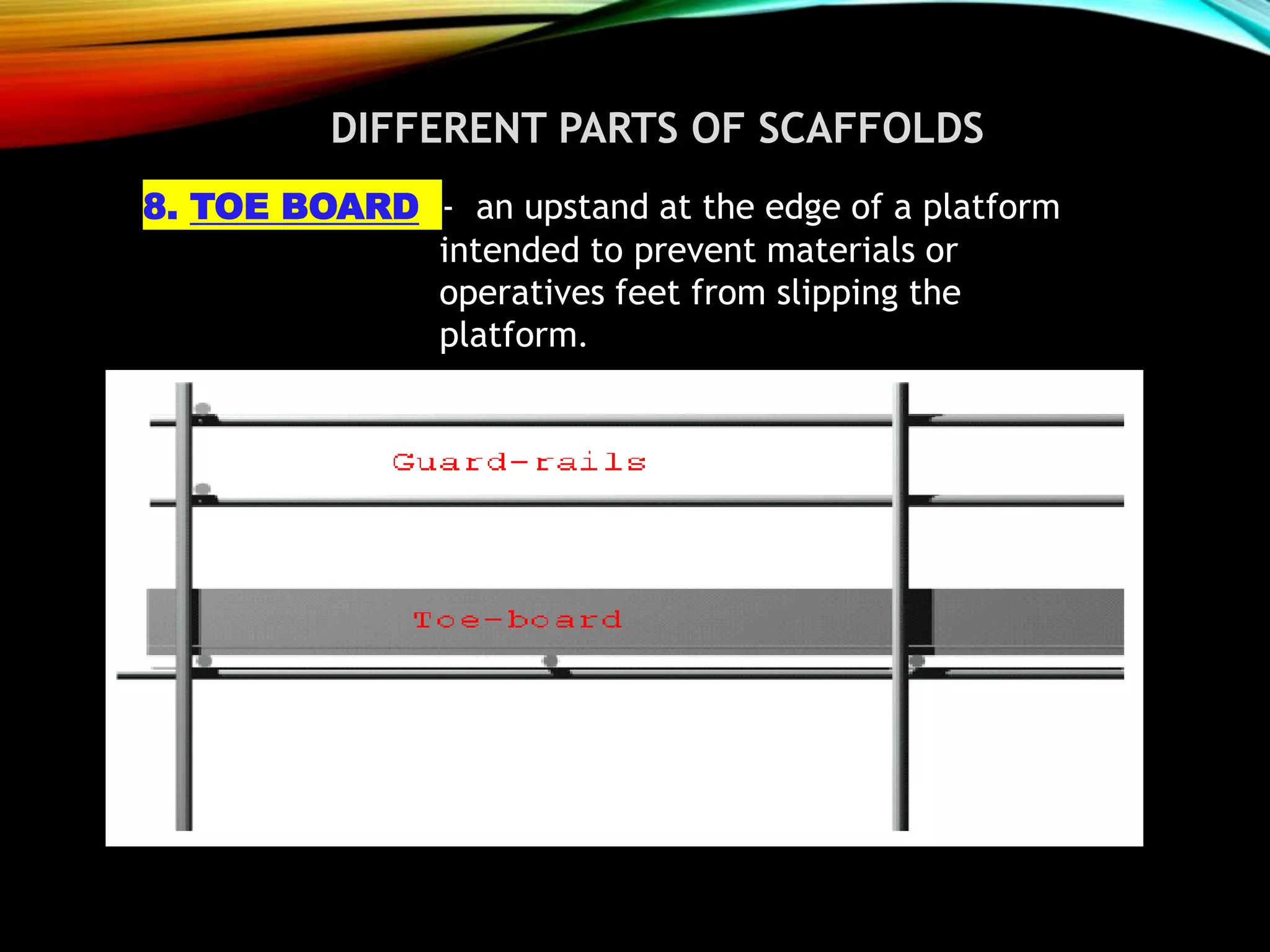 Scaffolding2. CO3.ppt